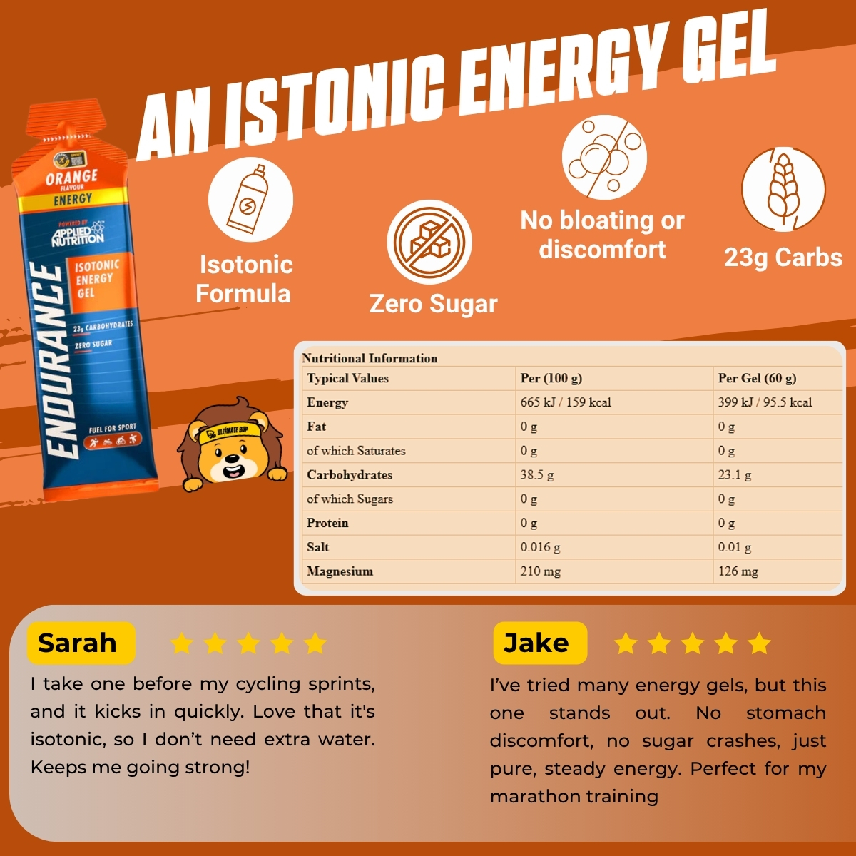 Energy Gels, Assorted Brand & Flavors, Support Hydration, Sport Energy ...