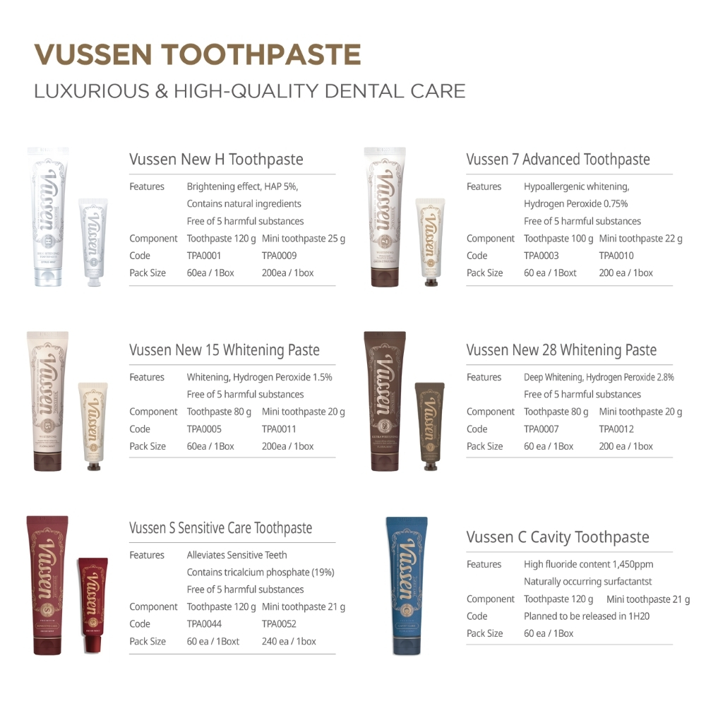 VUSSEN Whitening Premium Toothpaste | 6 Types for Oral Care & Brightening | Shopee Singapore