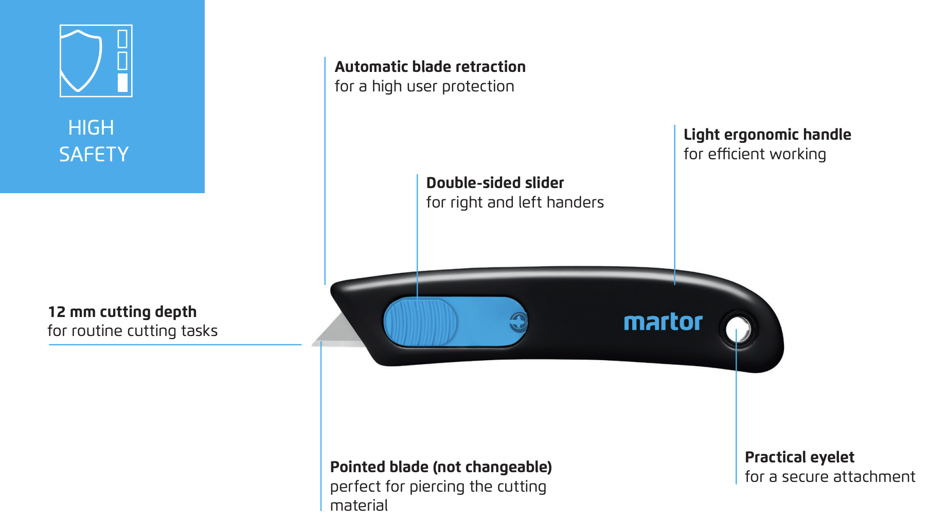 MARTOR 110000.02 Secunorm Smartcut Auto-Retract Safety Cutter | Shopee ...