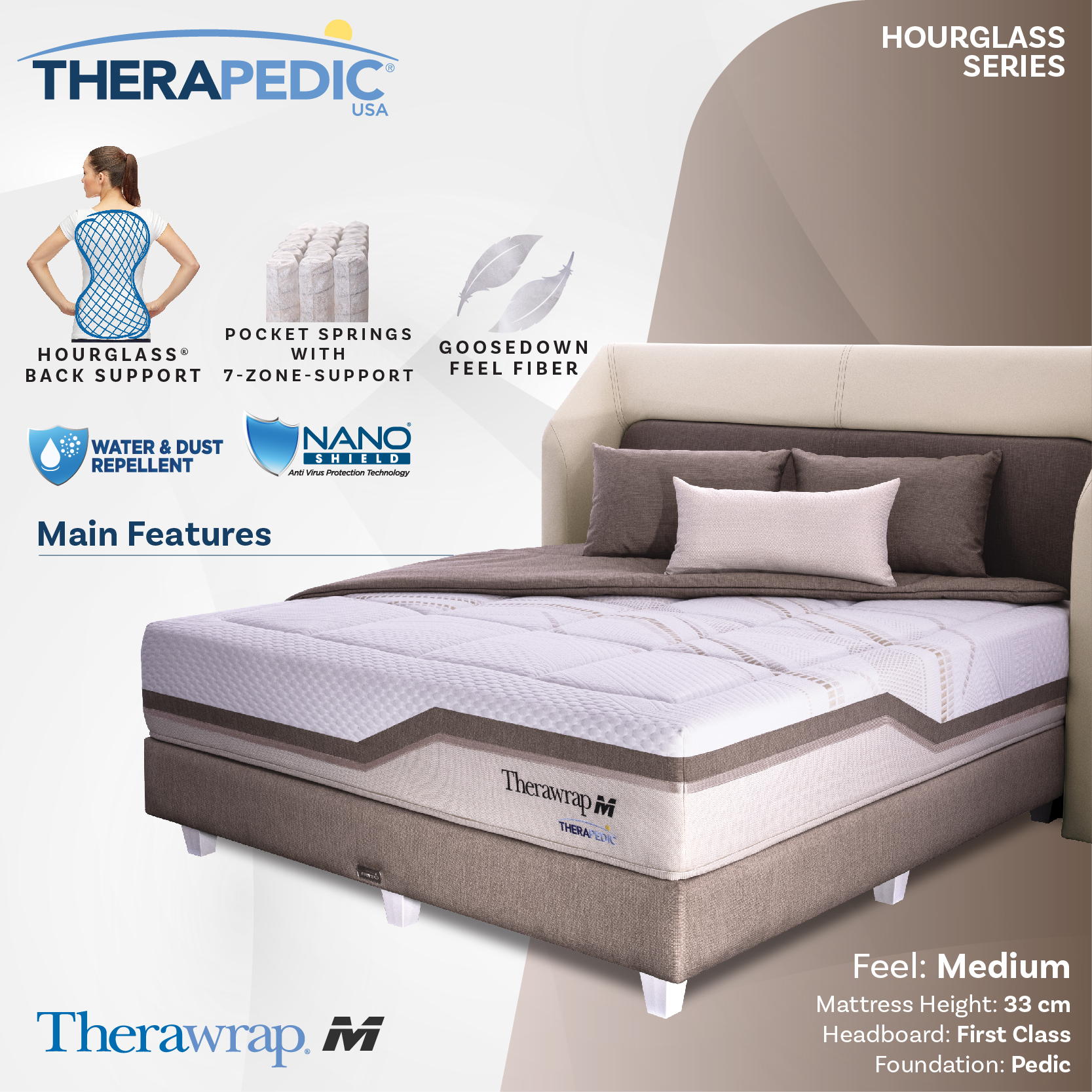 Therapedic Mattress Therawrap Medium Tension 33cm | 100% Authentic ...