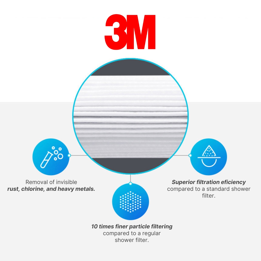 3M Shower Filter - Enhanced Shower Purity and Water Filtration ...