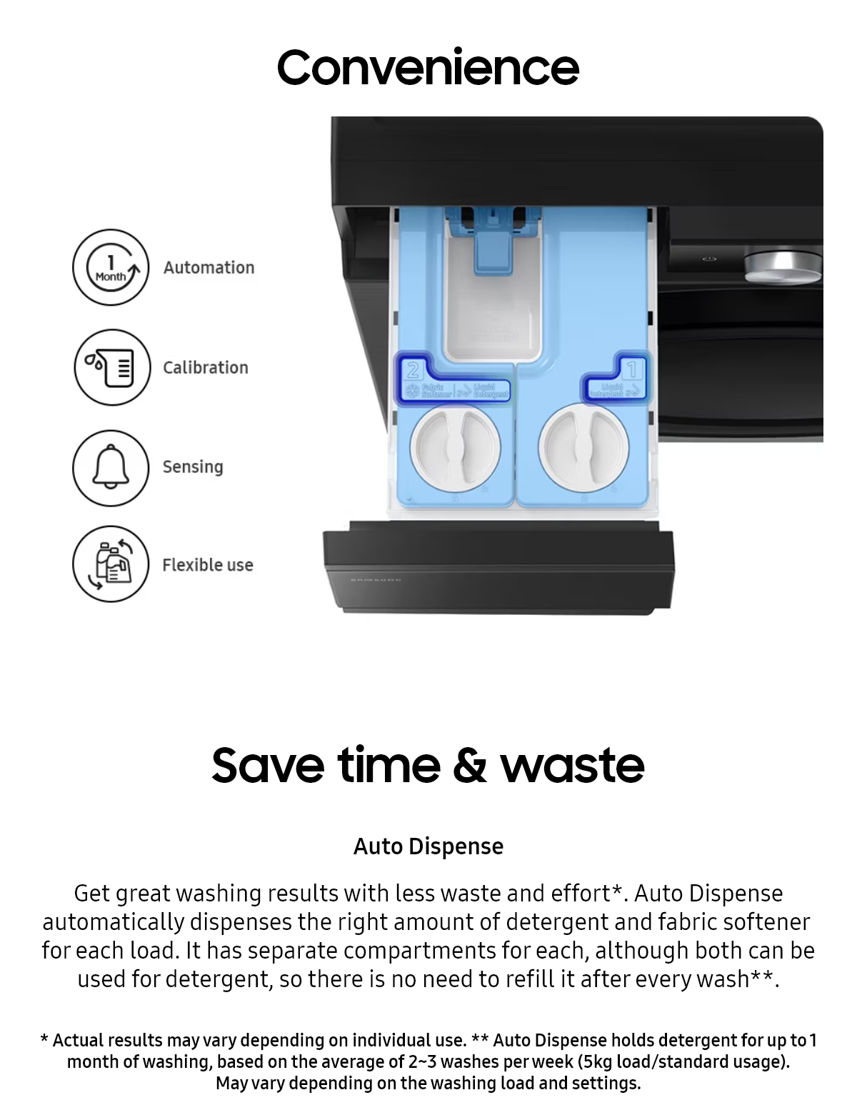 [Climate Voucher Eligible] Samsung WD11DB8B85GHSP Bespoke AI Ecobubble ...
