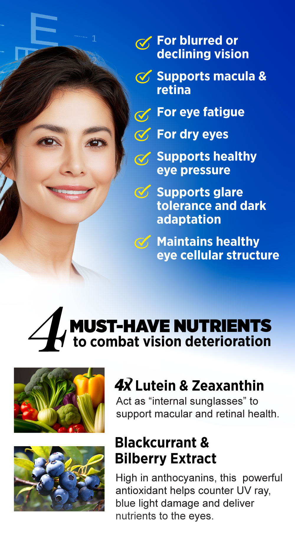 [3 Boxes] NEW - AFC Ultimate Vision 4X Free Form Lutein 4X Eye ...