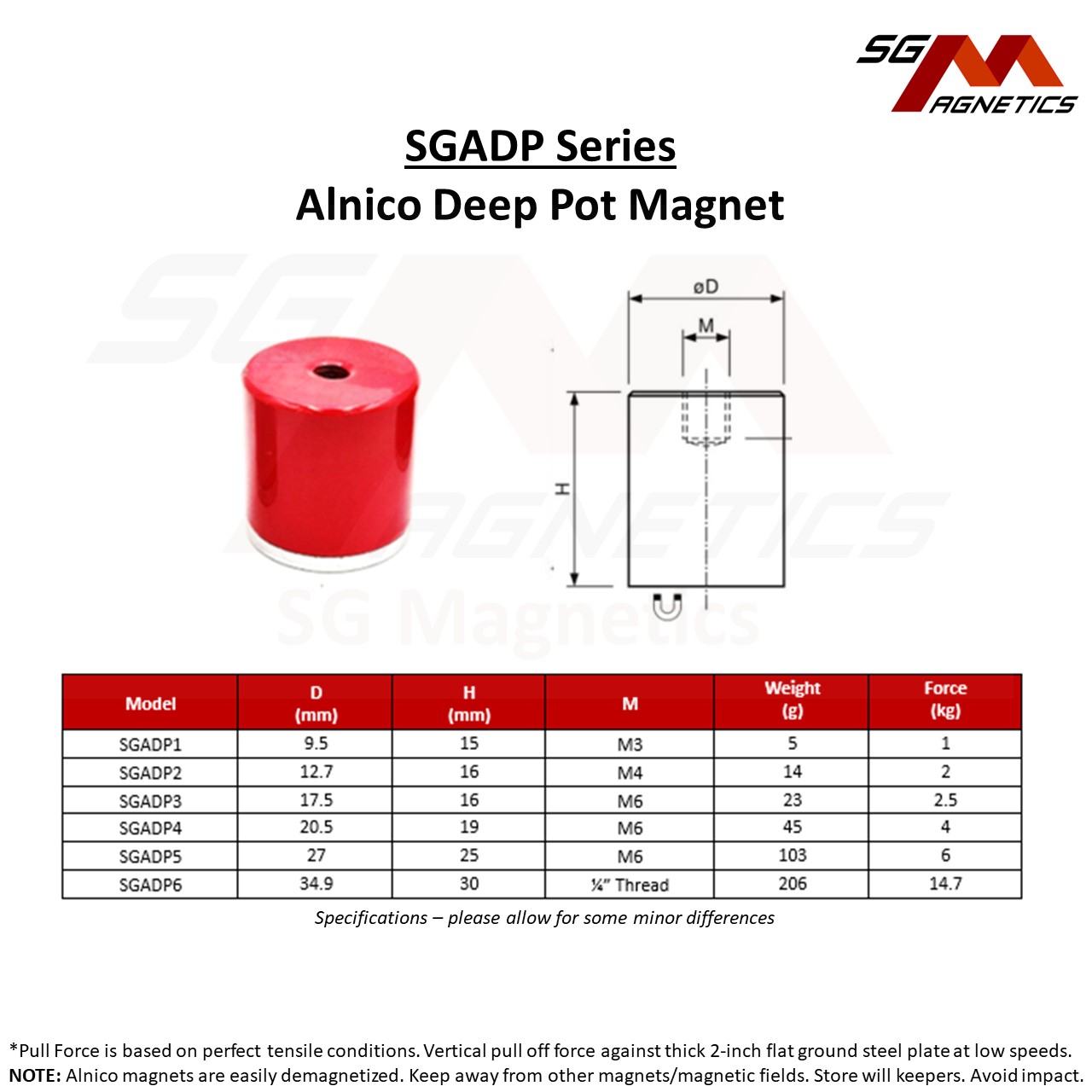 Alnico Deep Pot Magnet - High Temperature AlNiCo5 Red 12.7 20.5 27 35mm ...