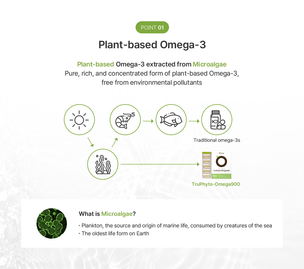 Denps TruPhyto-Omega 900 100% Plant-based Microalgae Omega-3, Less odor ...