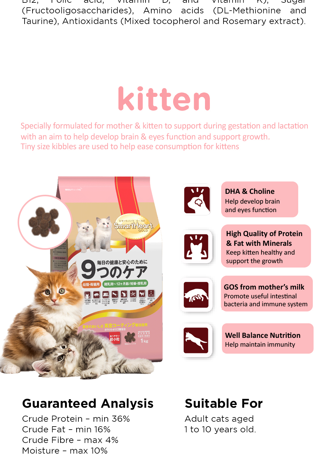 Smartheart Gold Cat Kibble - 9 Cares Fit & Firm / Skin & Coat Care ...