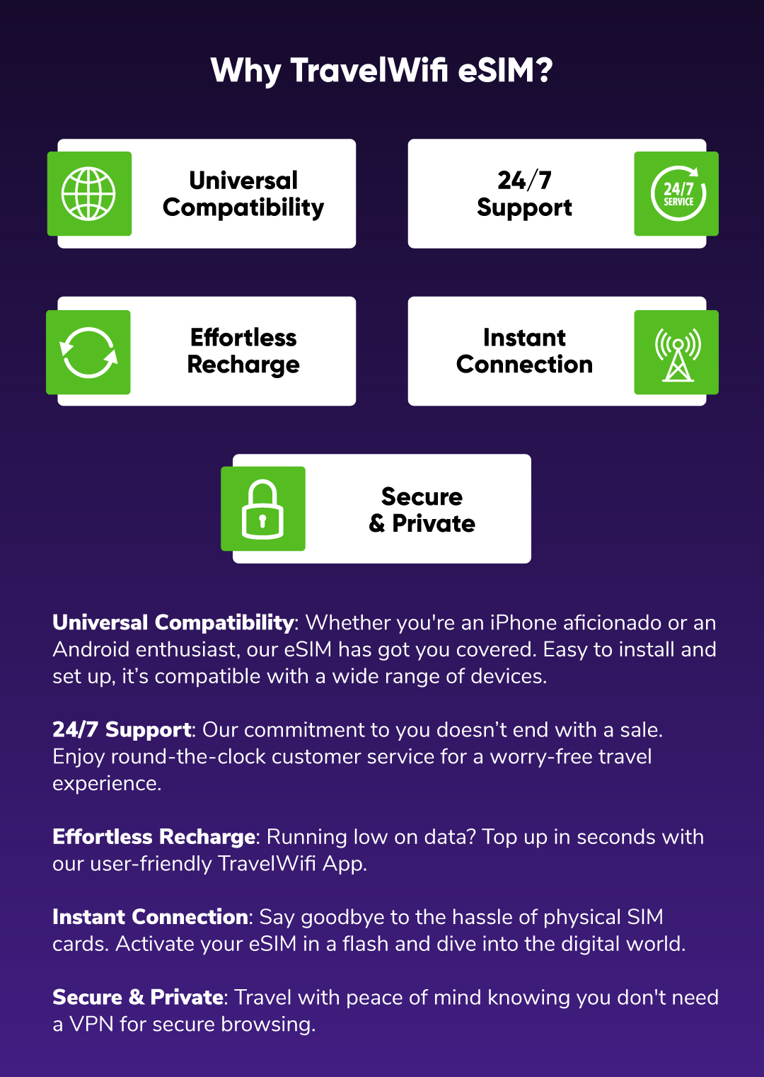 TravelWifi - South Korea eSIM Flexible Data | South Korea Travel eSIM Card | eSIM South Korea ...