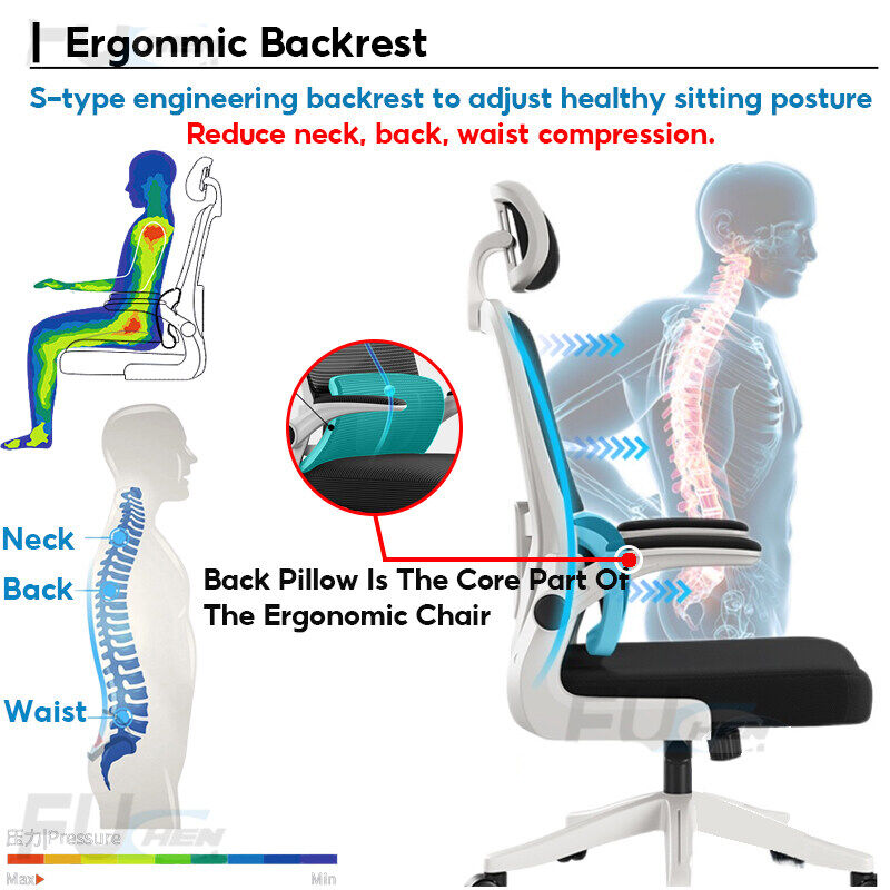 High-back Ergonomic Office Chair Computer Mesh Chair with Lumbar ...