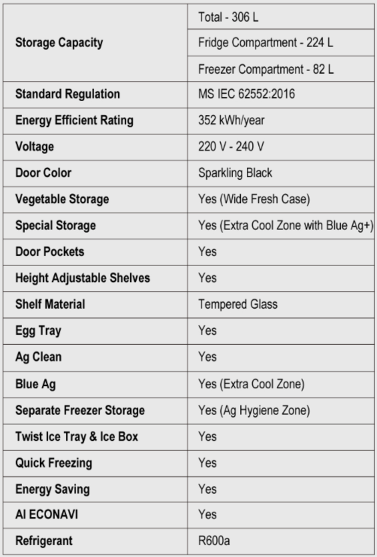 PANASONIC NR-TV341BPKS 306L 2 DOORS REFRIGERATOR WITH JUMBO FREEZER + 2 ...