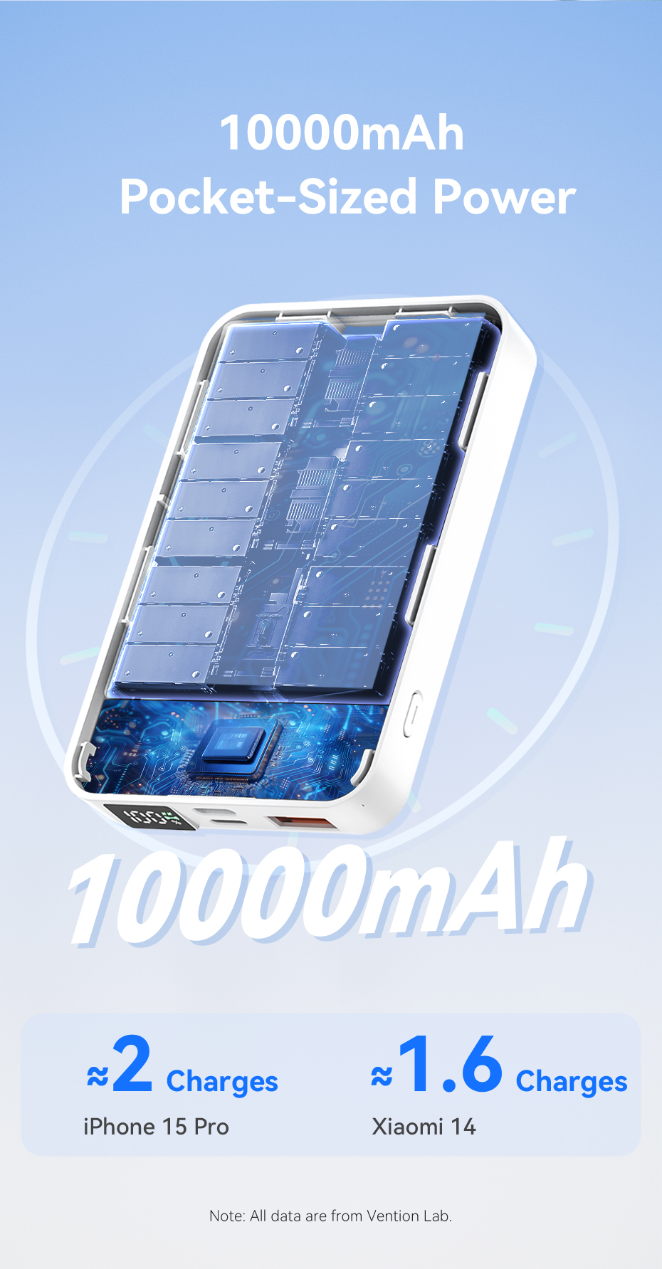 Vention 10000mah Magnetic Wireless Power Bank 5000mah Powerbank ...