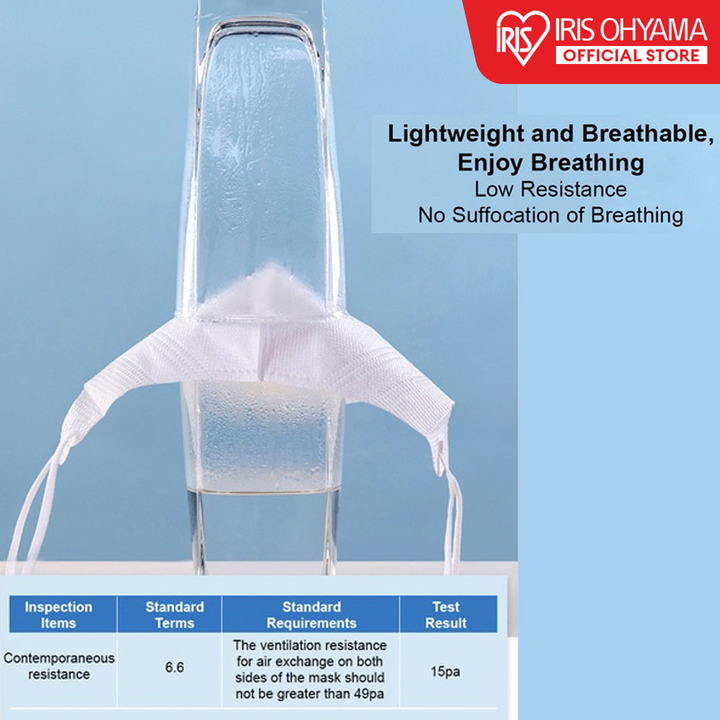 IRIS Healthcare (NMK-50LB/NMK-50LW) 3D V-Fit Disposable Face Mask, 3 ...