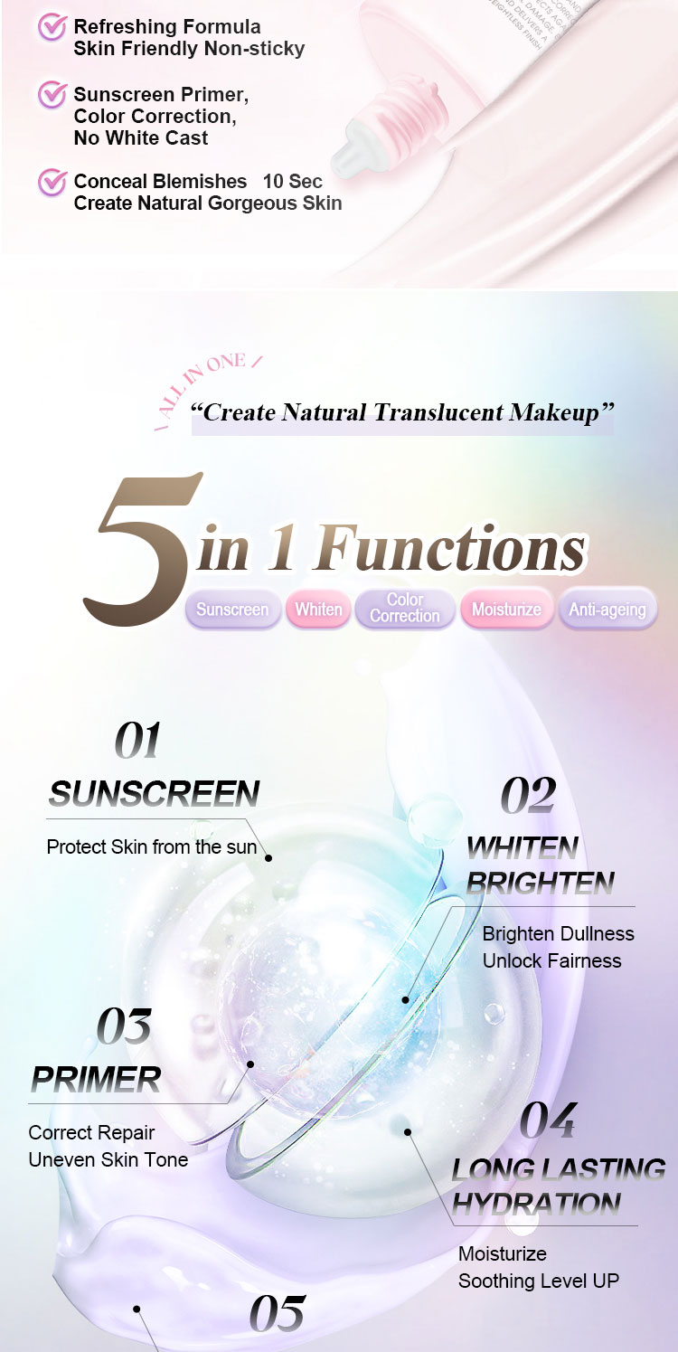 TRUU Aqua Gel Color Correcting Sunscreen SPF50+★★★ 50ML Color ...