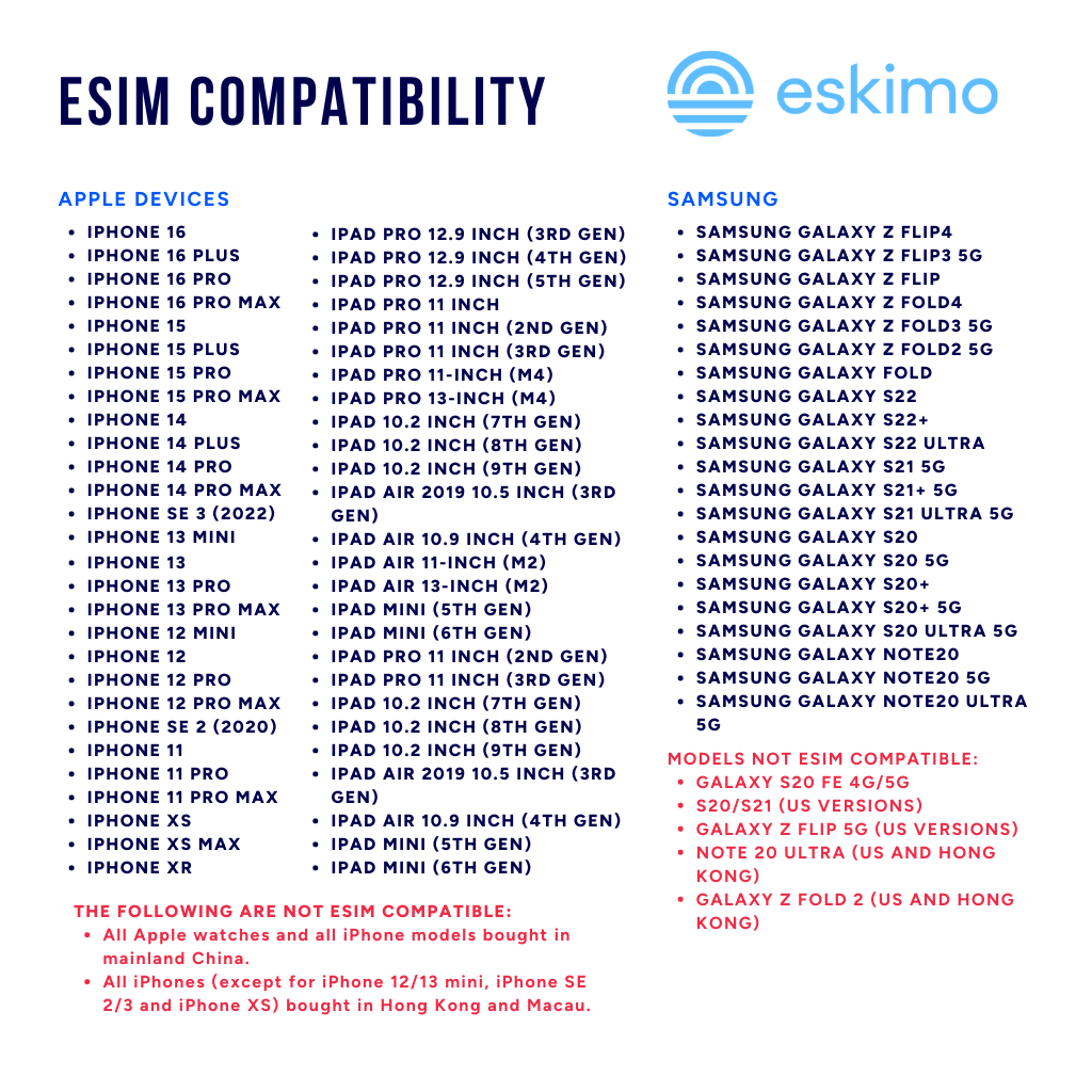 Eskimo eSIM China Data Plan (3GB and 1GB) - How to Redeem in Description | Shopee Singapore