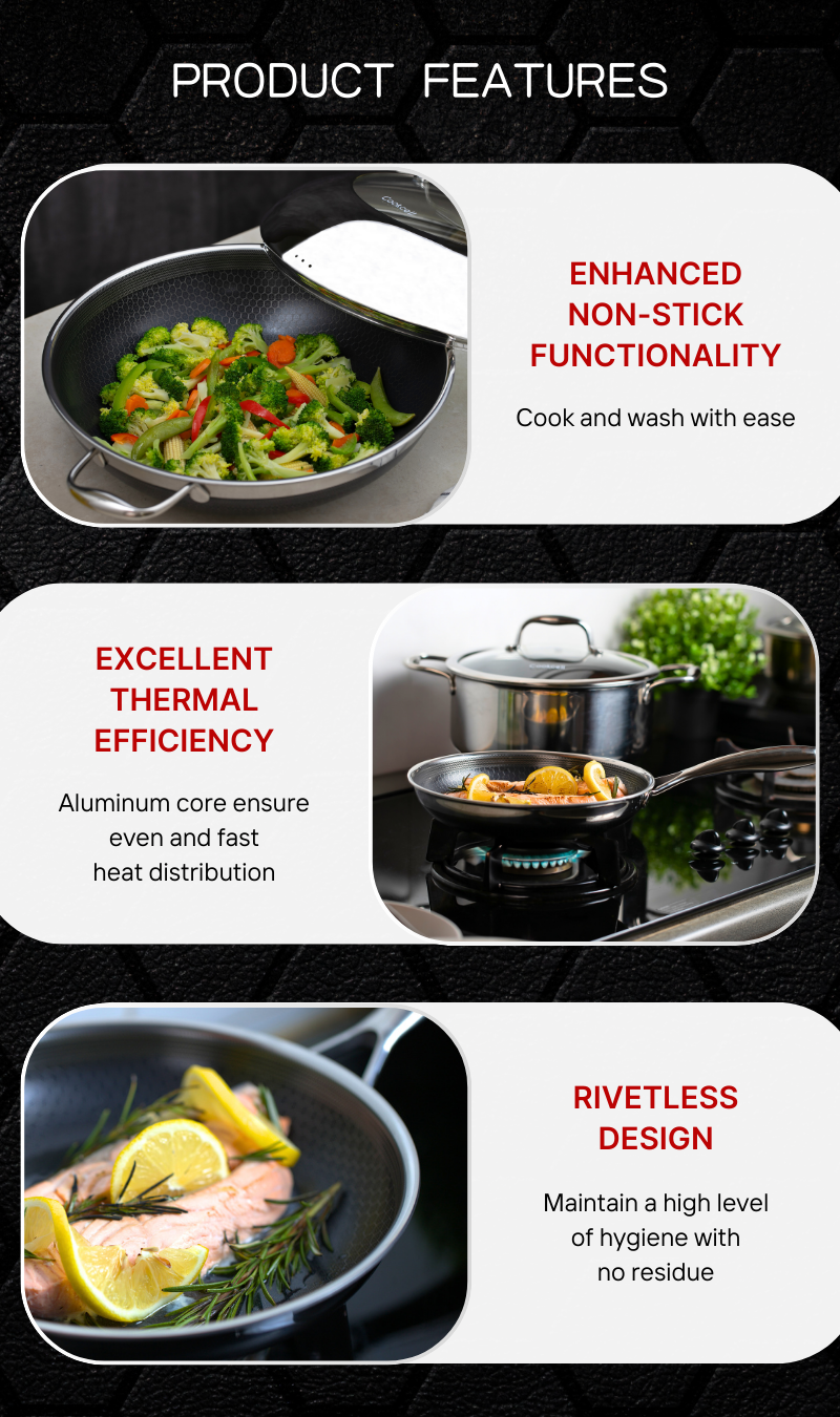 COOKCELL Blackcube Hybrid Wokpan - 32cm / 34cm / 36cm │ Double Sided ...