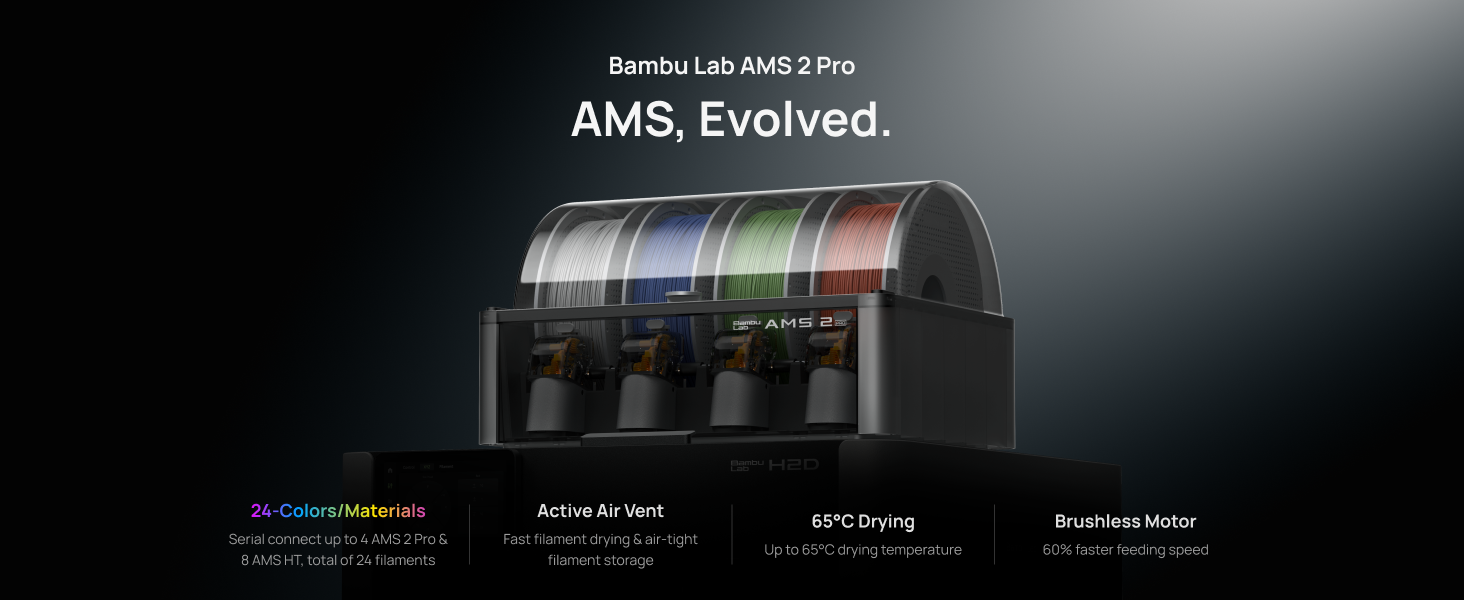 Bambu Lab AMS 2 Pro, Automatic Material System for 3D Printing Up to 24 ...
