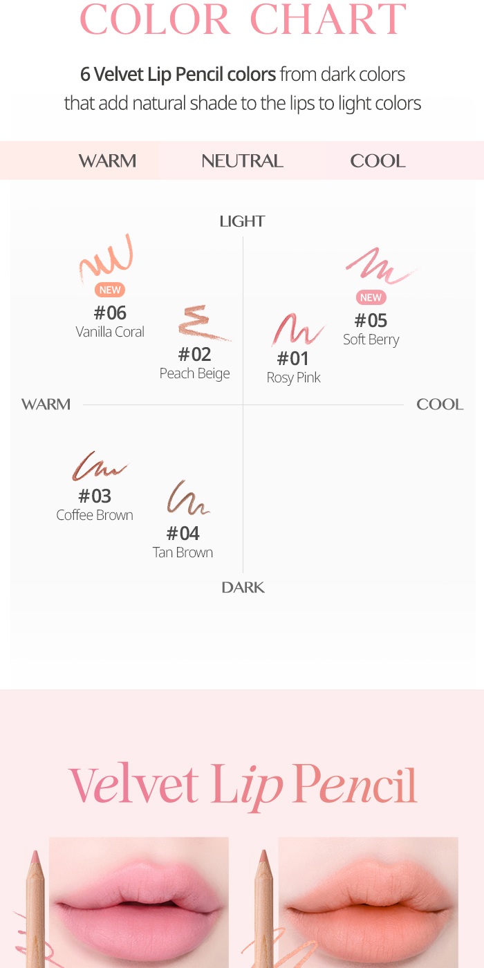 [CLIO] NEW Velvet Lip Pencil (With Sharpener 1EA) 1.45g | Lip Liner ...