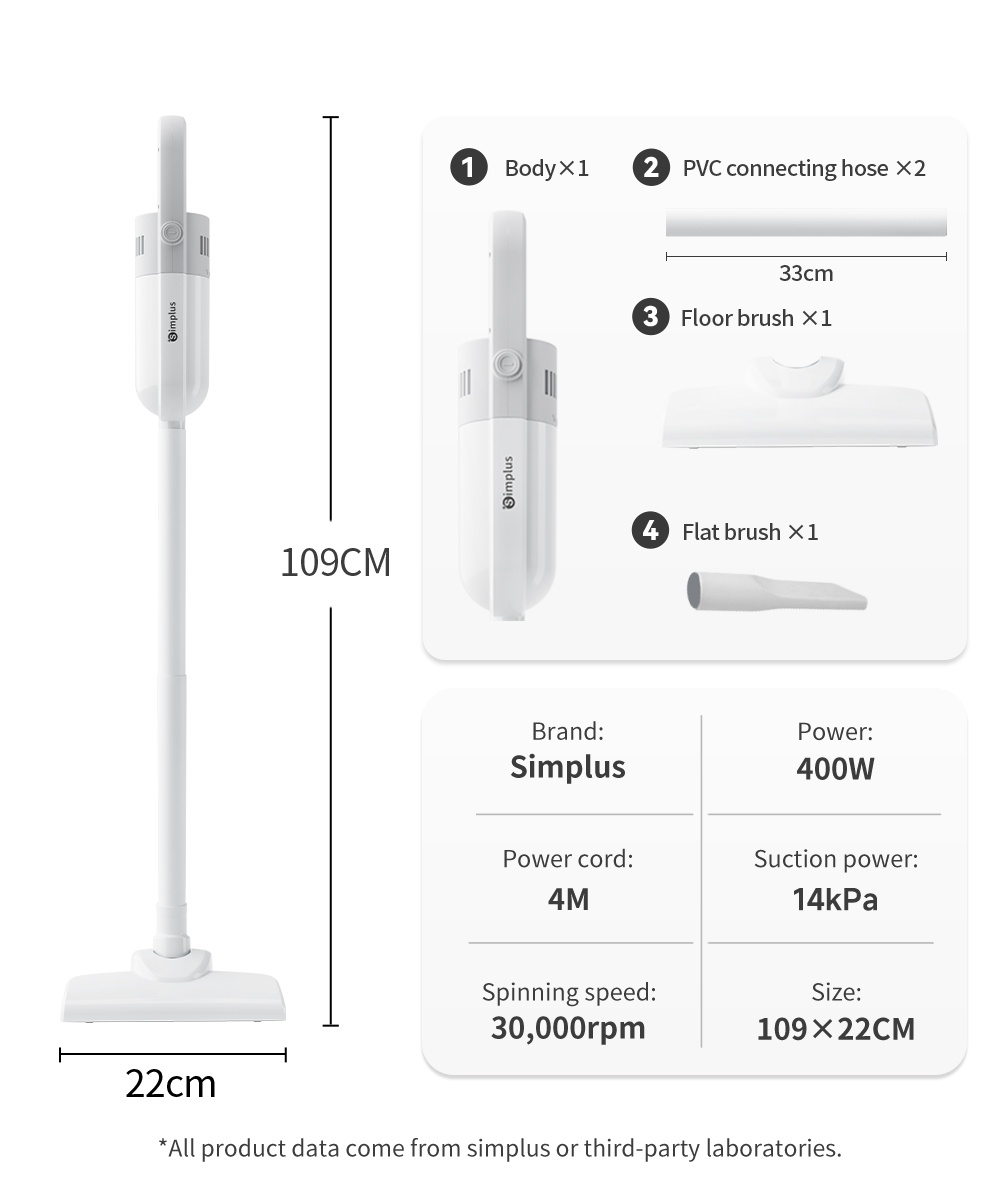 Simplus Vacuum Cleaner | 14,000Pa Suction Power | 0.85kg Lightweight ...