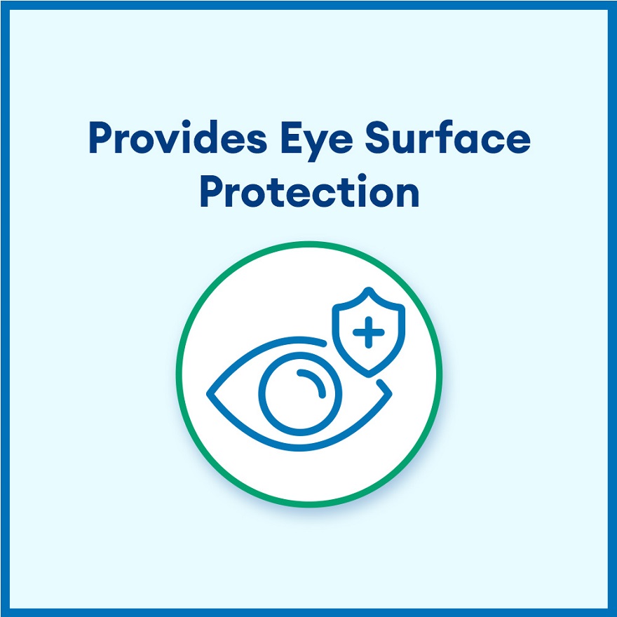 ALCON Systane Lubricant Eye Drops (Long Lasting Soothing Comfort for ...