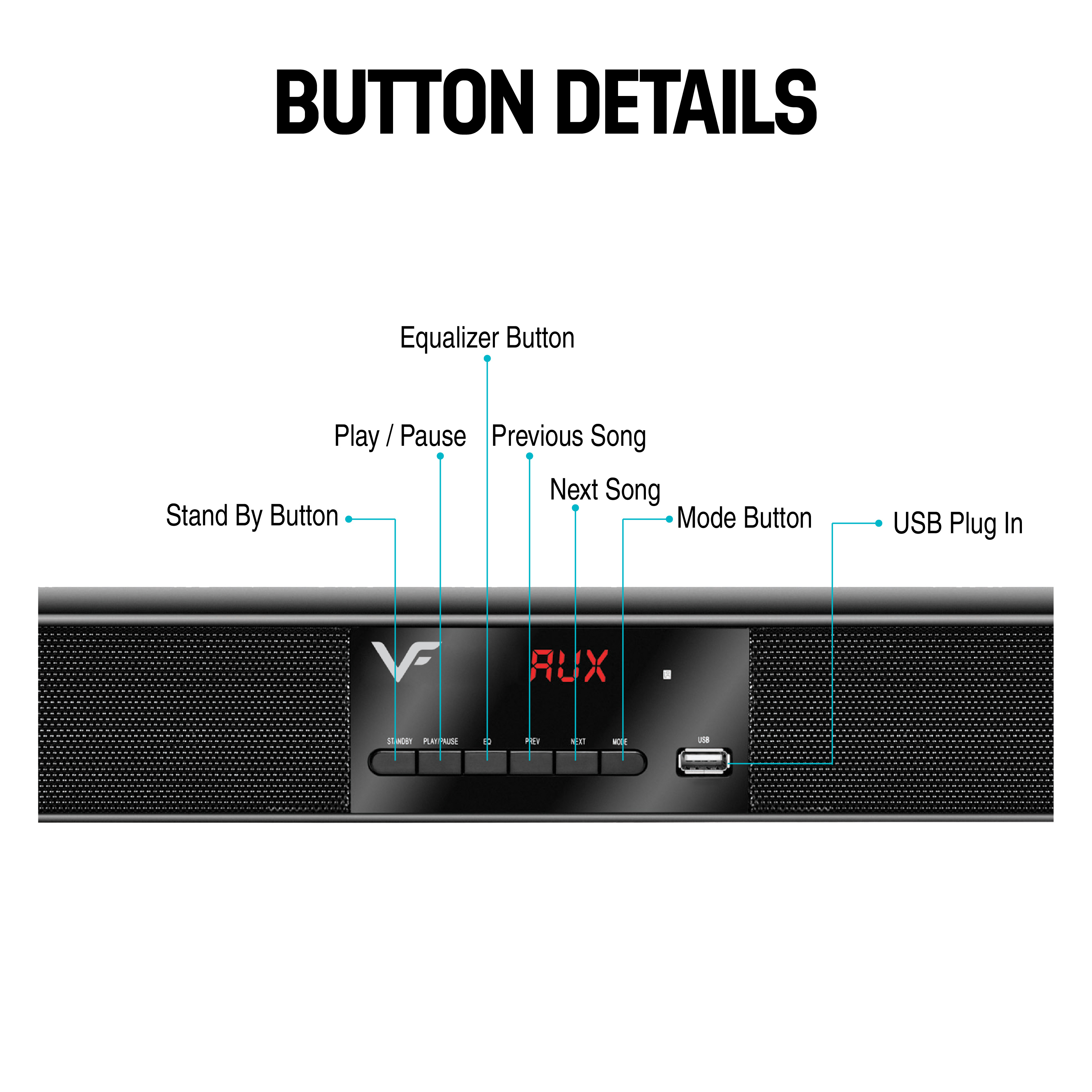 VINNFIER HYPERBAR 300 BTU Soundbar with Subwoofer with 3D Effect ...