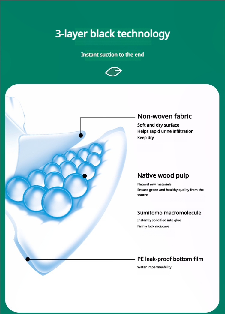 [🇸🇬SG Stock]Adult diaper long-term bedridden elderly incontinence ...