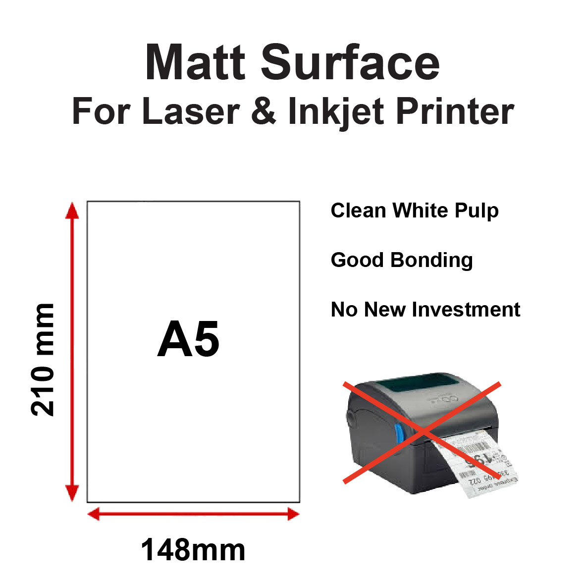 Shipping Labels with Self Adhesive, for Laser & Inkjet Printers, A6 or ...