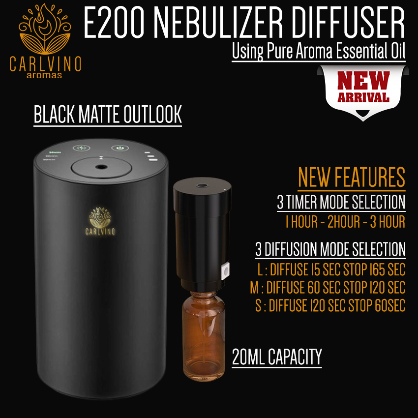 HOME - OFFICE - CAR NEBULIZER DIFFUSER E200 WITH EXTRA TIME FUNCTION ...