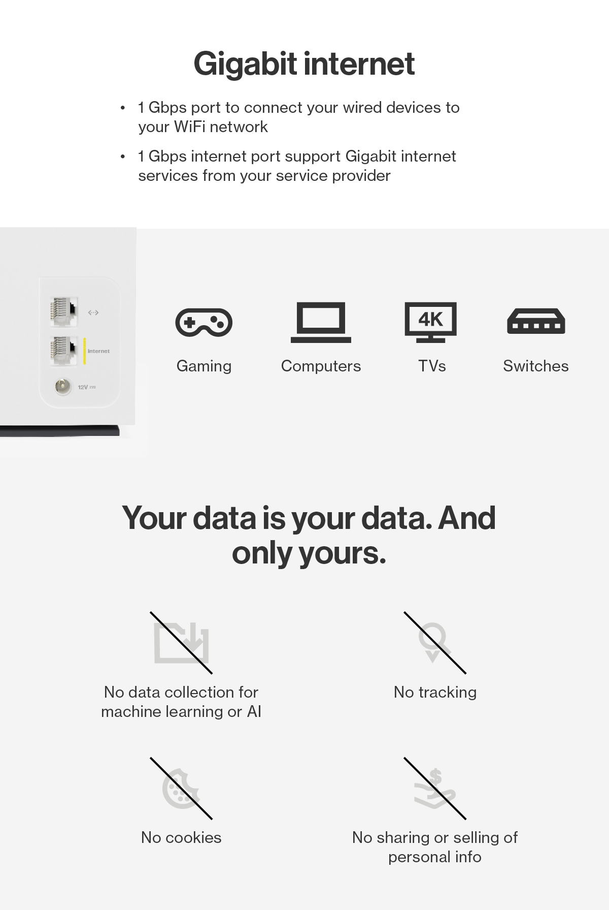 Linksys Velop Pro 6E AXE5400 Tri-Band Mesh WiFi 6E System ( MX6201-AH ...