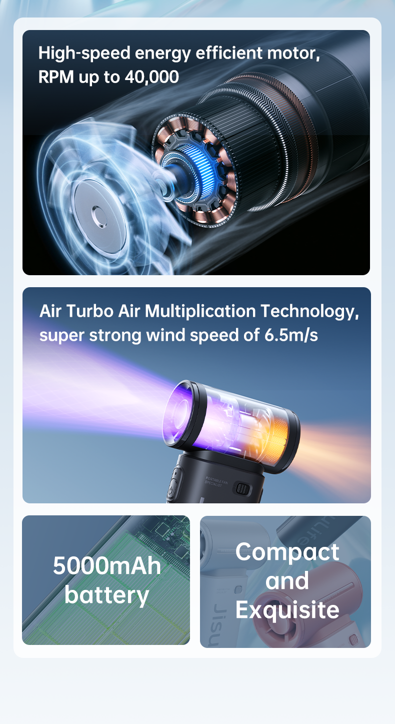 JISULIFE Life9 5000mAH Portable Fan 5 Speed Control Compact Design ...
