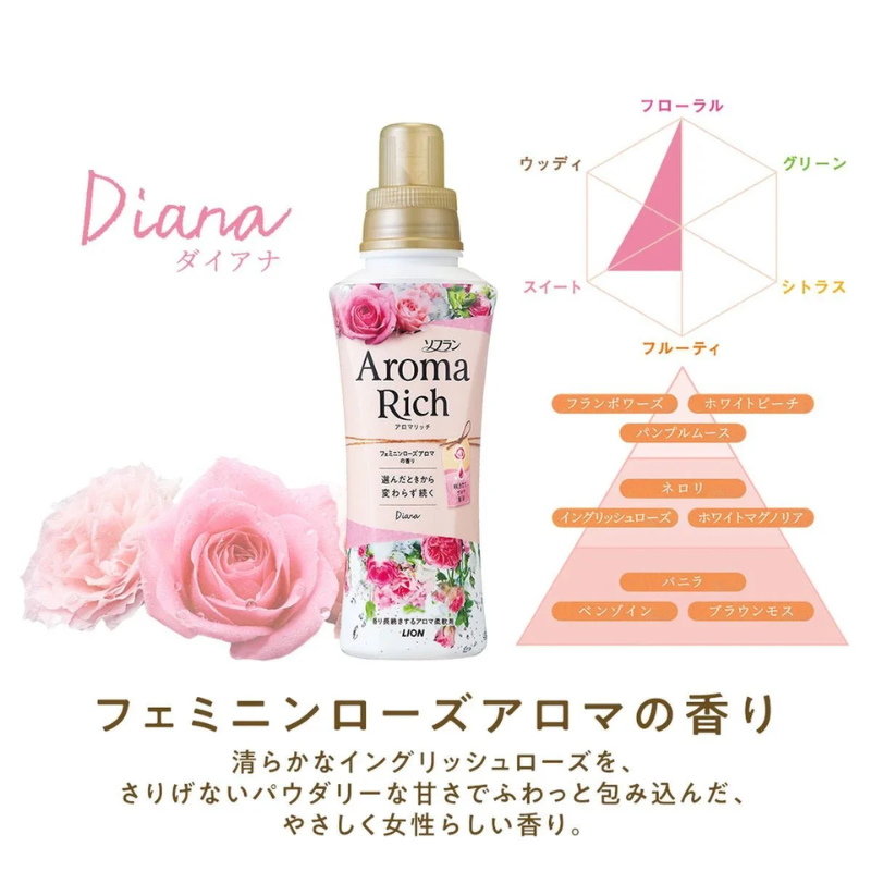 LION Aroma Rich Softener 480ML - Juliette / Catherine / Diana / Sarah ...