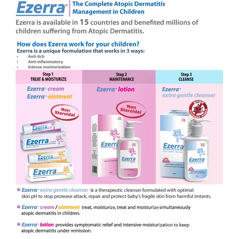 [Fast Delivery Latest batch] Ezerra PLUS Cream 25g/50g Red Dry Itchy ...
