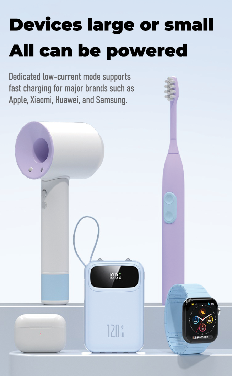 [3C Certified] 20,000mAh Super Fast Charging Power Bank | Built-in Cables | High Capacity & Safe ...