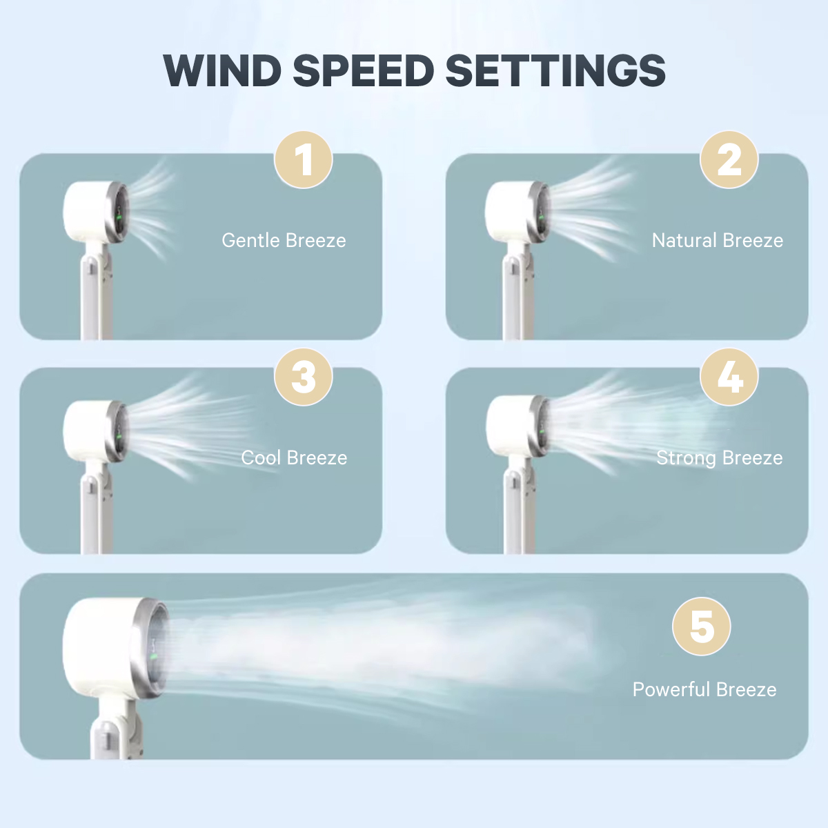Portable Folding Mini Fan 4000mAh 5 Gears USB Rechargeable Adjustable ...