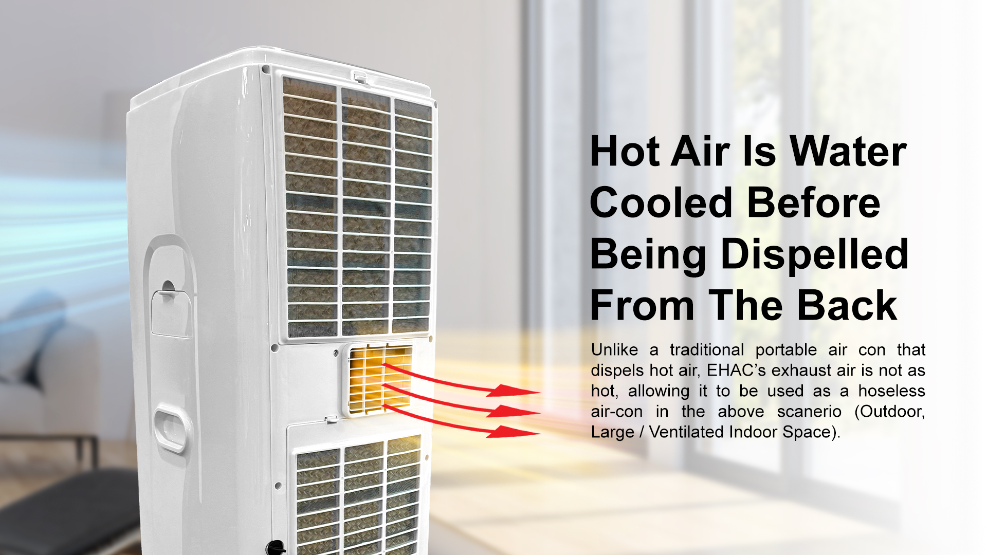 EuropAce's 4-in-1 Hoseless Air Cooler with Air Con Compressor - H2 ...