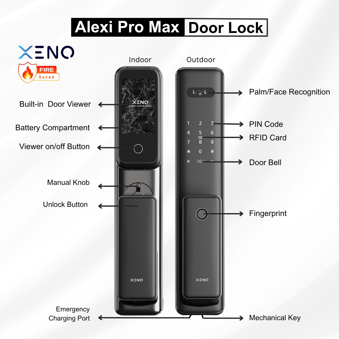 XENO Alexi ProMax Digital Door Lock + Gate Lock Bundle | In-built Door ...