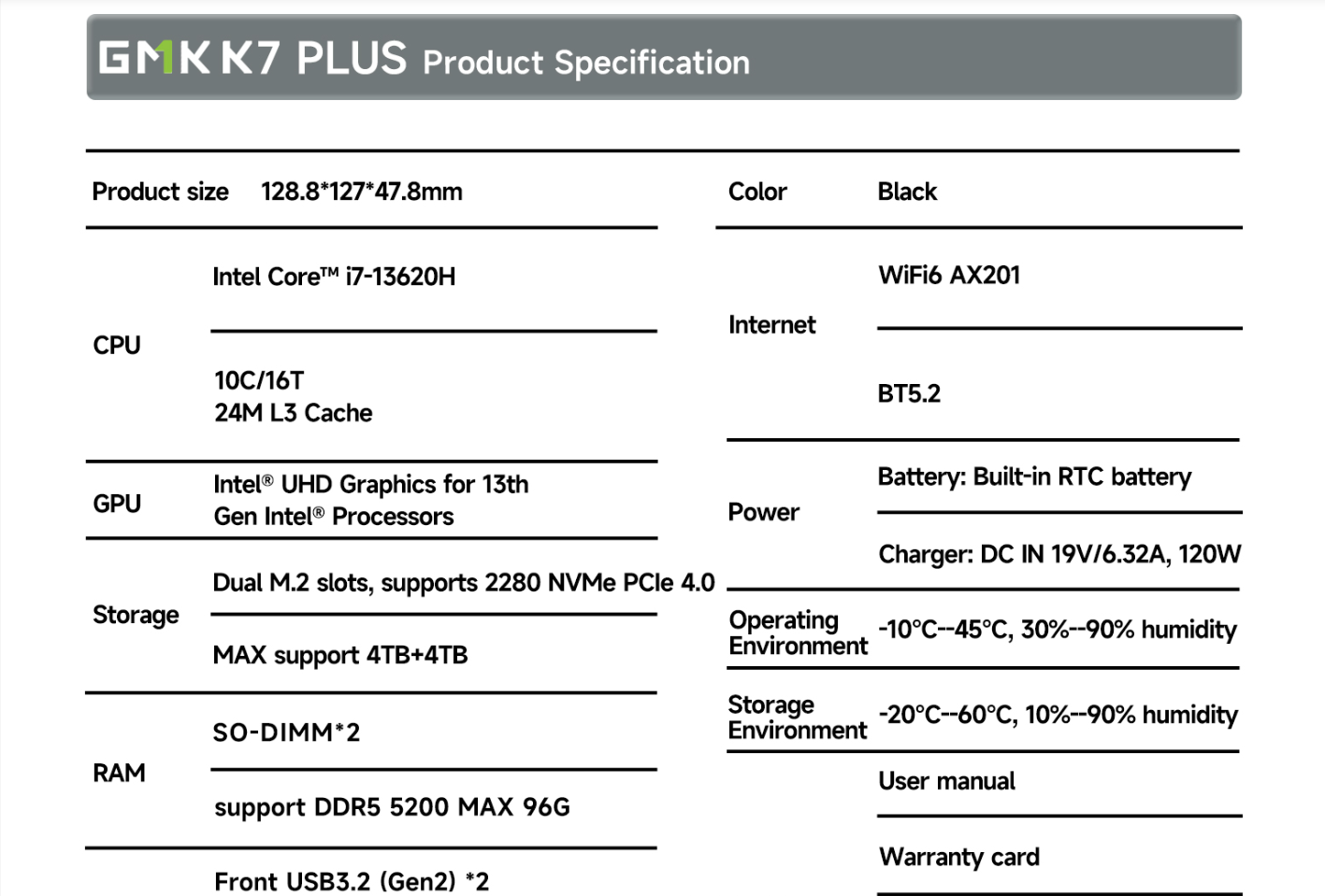 GMKtec NucBox K7 Plus Black - Intel Core i7-13620H Processor , 32GB RAM ...
