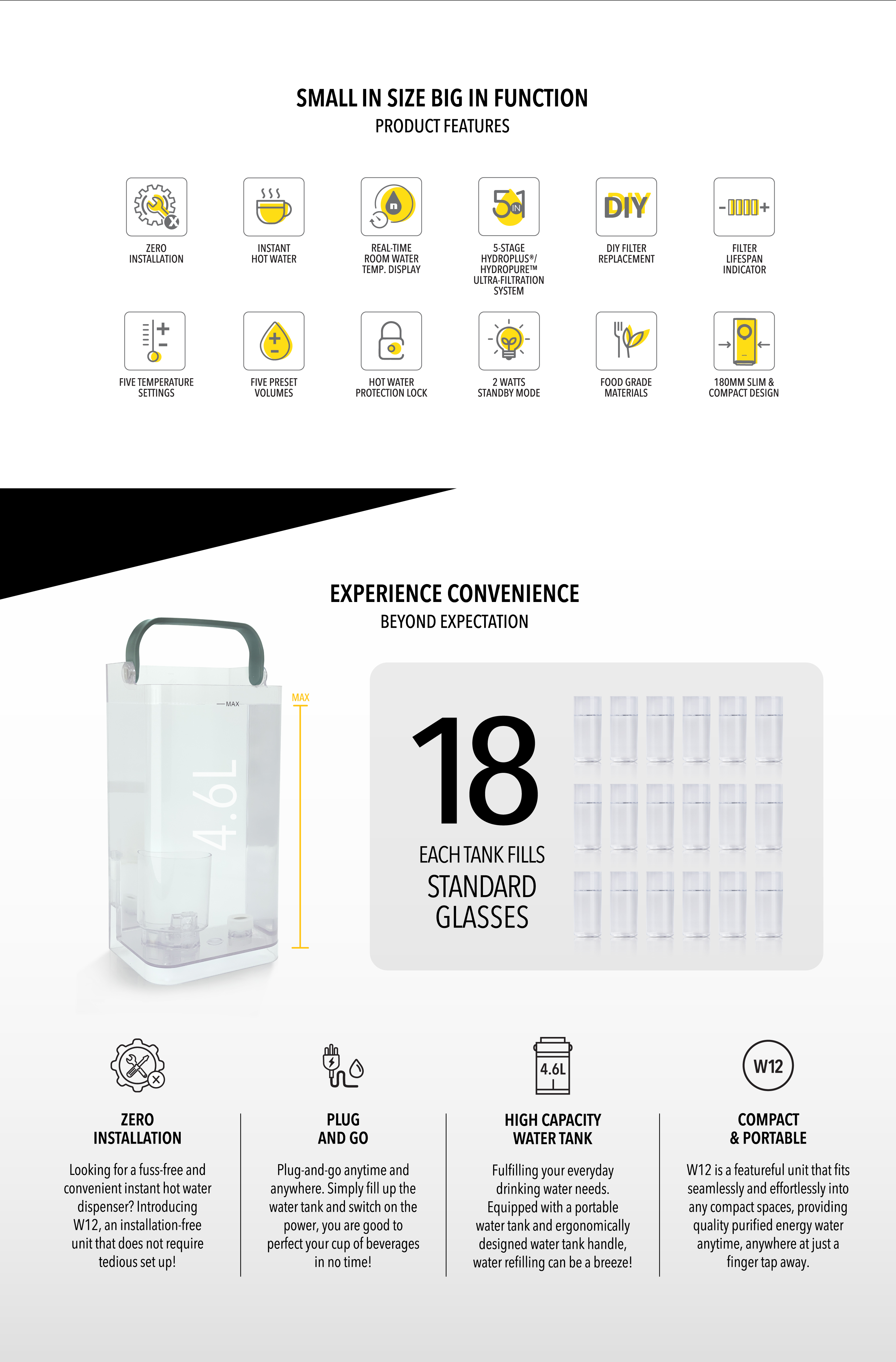 novita Instant Hot Water Dispenser W12 | Water Purifier (5 Steps Ultra ...