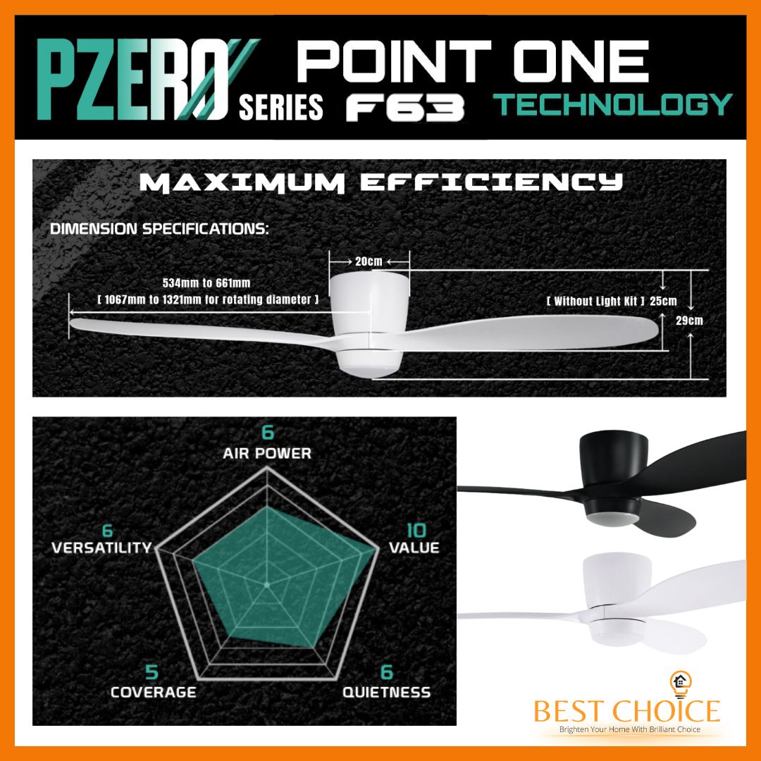 [CDC SG60] Point One PZero F63 Smart Hugger Ceiling Fan 42/52in Option ...