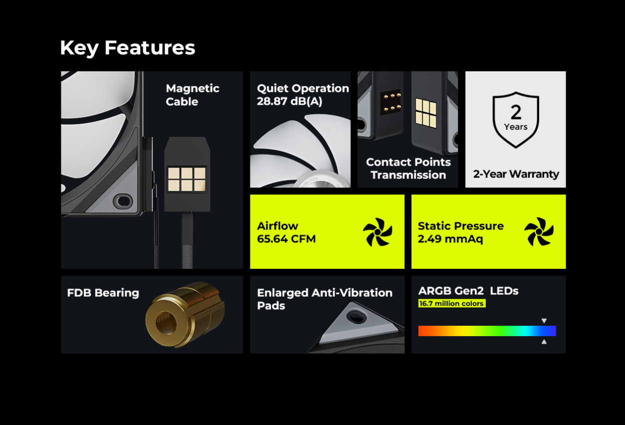 TRYX ROTA SL 120 ARGB 3 PACK FAN REVERSE/NON REVERSE Black/White (2 ...