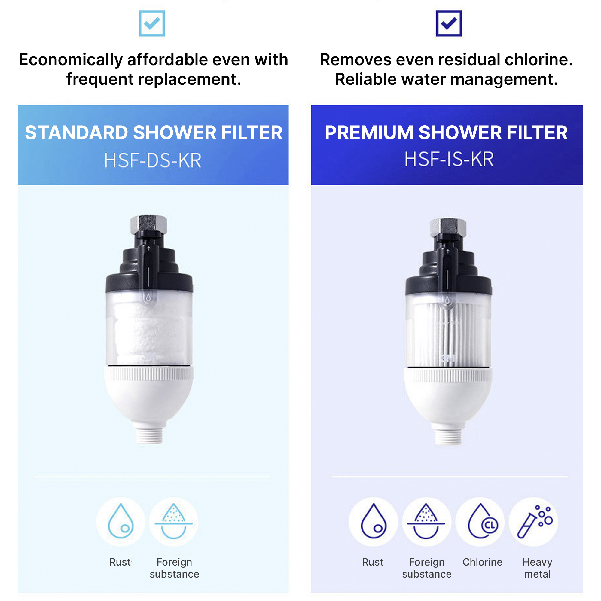 3M Shower Filter - Enhanced Shower Purity and Water Filtration ...