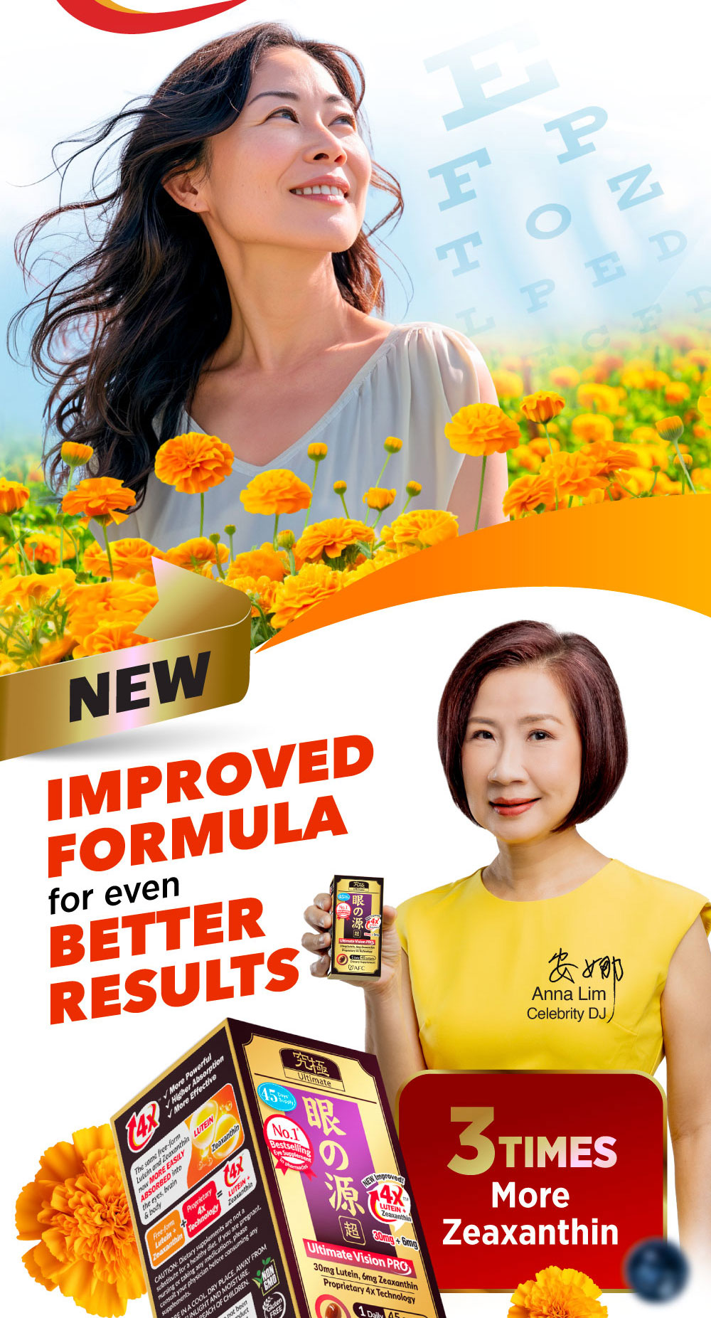 [NEW] AFC Ultimate Vision PRO 4X Free Form Lutein 4X Eye Supplement ...