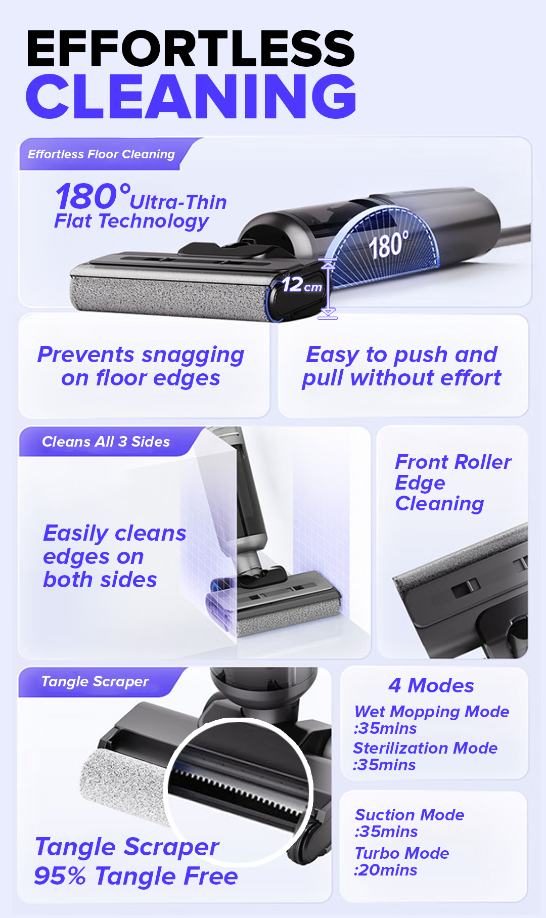 Cornell Wet and Dry Cordless Vacuum Cleaner with 180 Lie Flat Design ...
