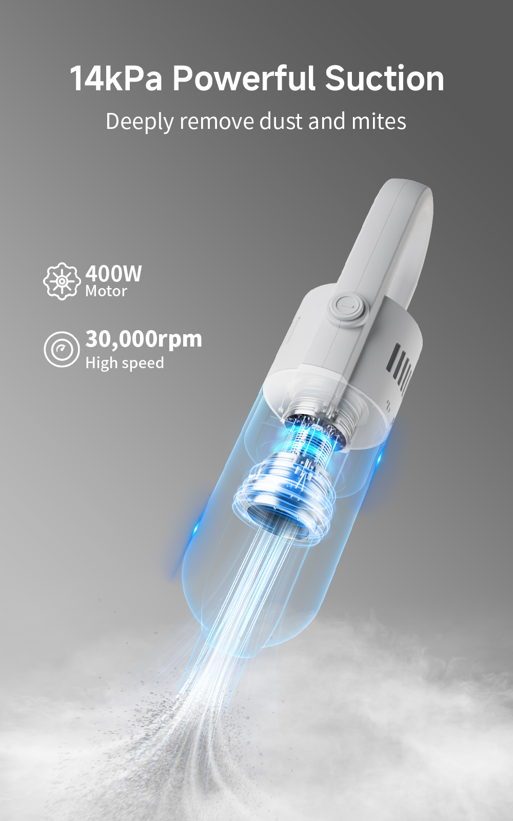 Simplus Vacuum Cleaner | 14,000Pa Suction Power | 0.85kg Lightweight ...