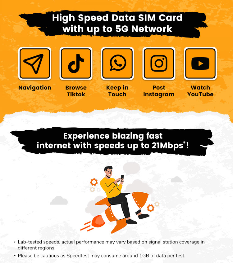 Europe SIM Card Ultra 5-30Days 5-20GB 5G/4G Data | Instant Airport ...