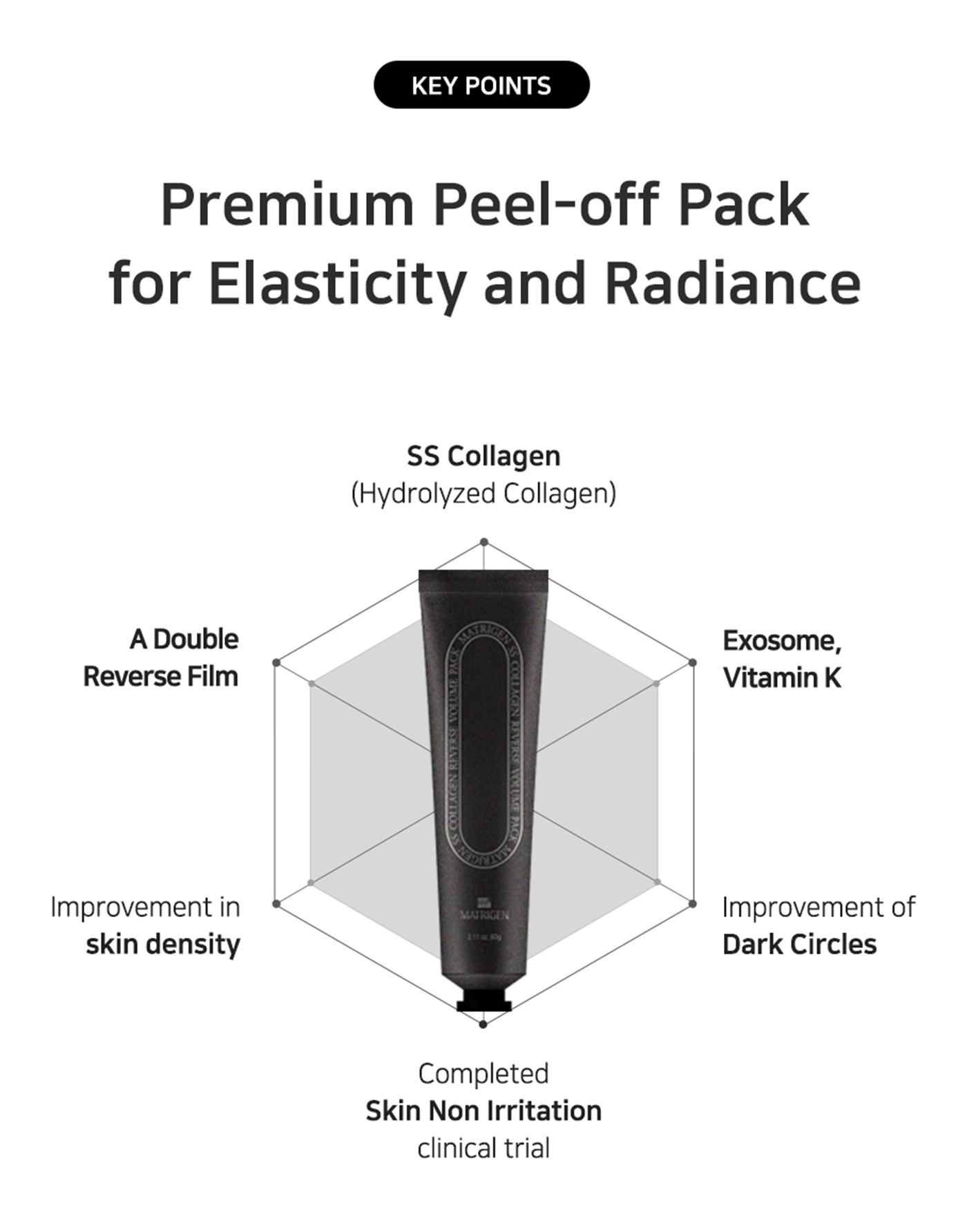 [MATRIGEN] SS Collagen Reverse Volume Pack 60g | Shopee Singapore