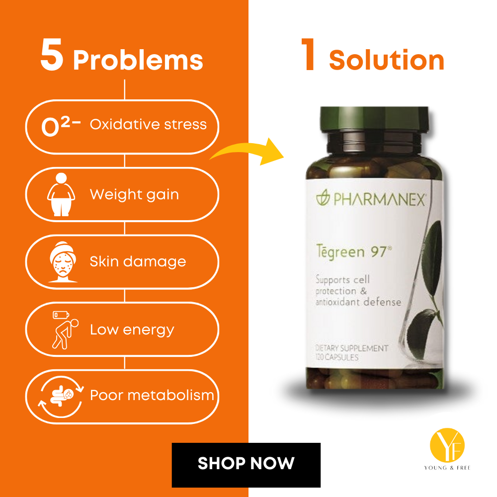 Tegreen 97 Nuskin SG Stock (Exp 12/26)(120 Capsules) | Young & Free ...