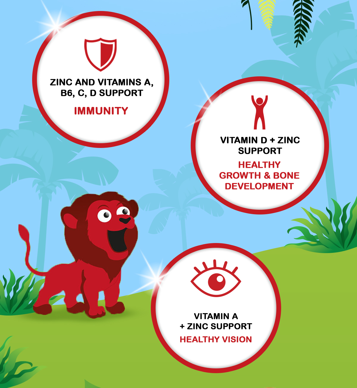 [3 Pack] SCOTT'S Multivitamin Gummies for Kids, Vitamin A, B6, C, D ...