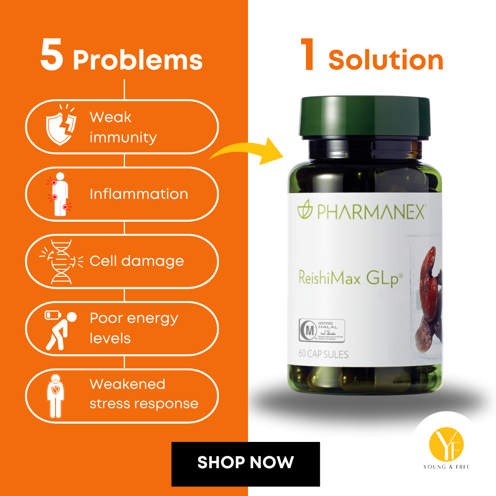 ReishiMax Nuskin SG Stock (Exp 04/26)(60 Capsules) | Young & Free ...