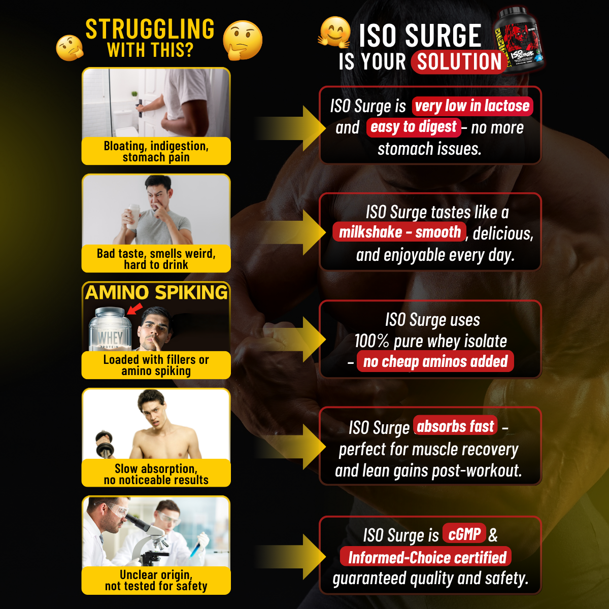 Mutant Hardcore ISO Surge Whey Isolate Protein Powder Assorted | Shopee ...