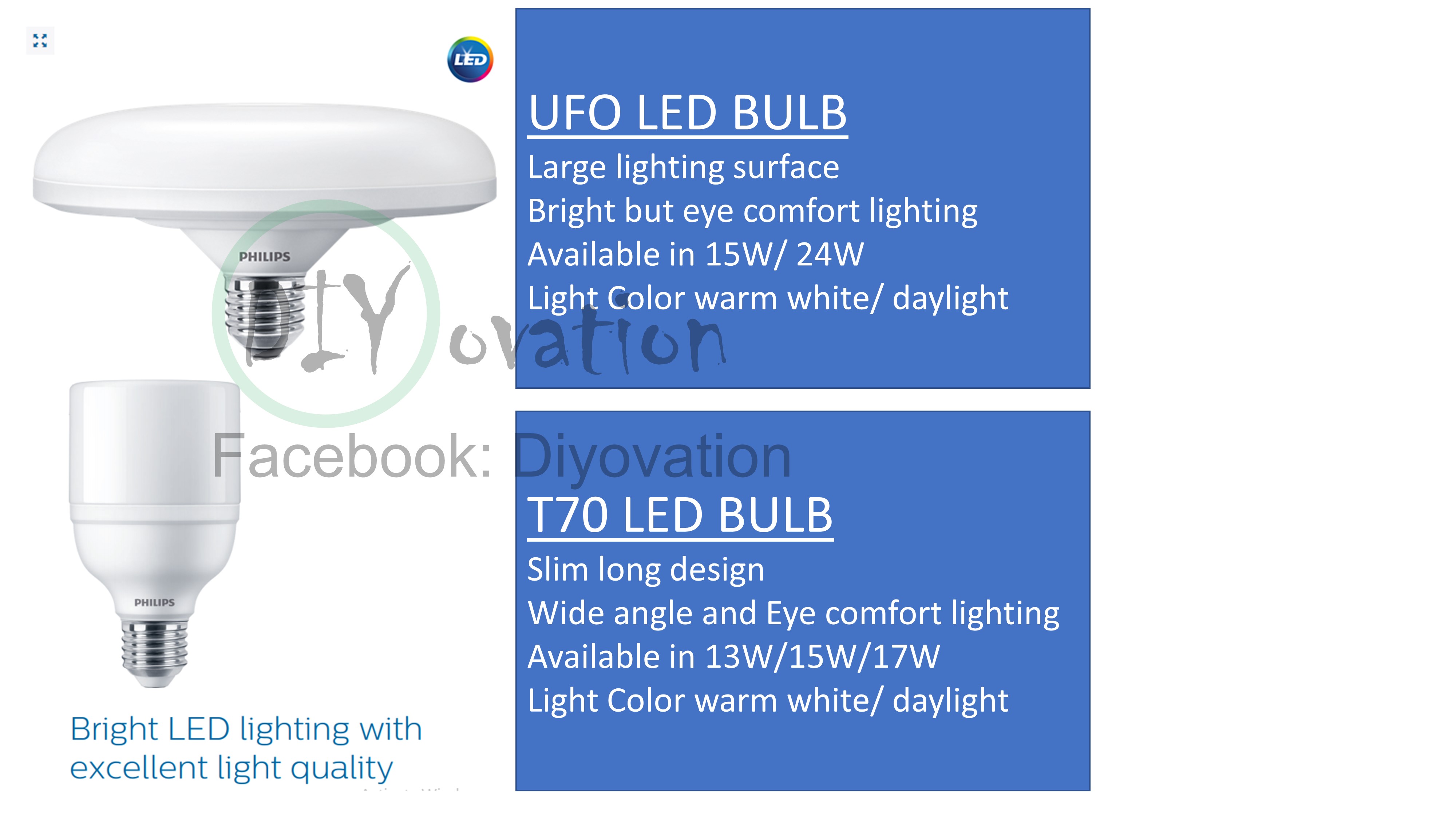 High Quality E27 bulb holder for screw bulb/ 86mm X 86mm ceramic bulb ...