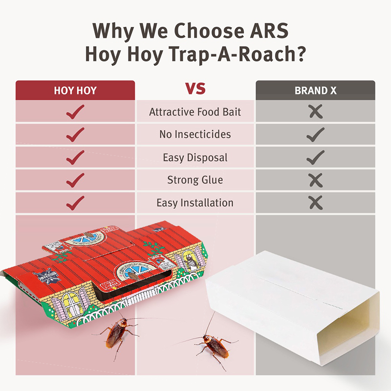【HM】SG STOCK 10 Traps (1Box) Cockroach Trap Lizard Trap Sticker Glue ...